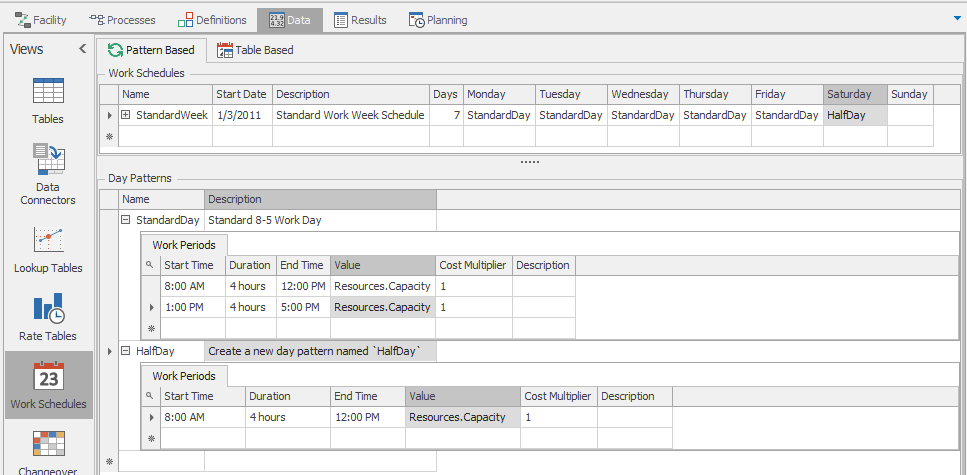 Chapter 12 Simulation-based Scheduling in Industry 4.0 | Simio and ...